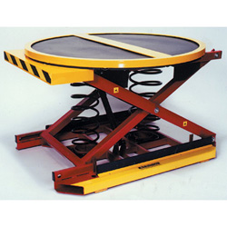 Action Handling will supply bespoke handing equipment